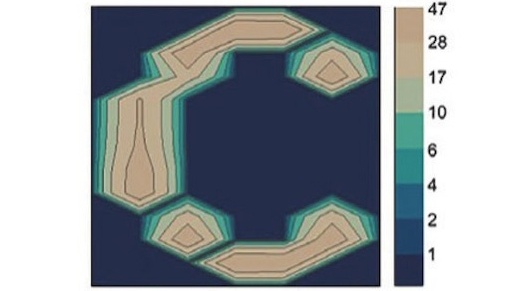 Molecular Device Uses Novel OPT Arrays - Medical Design Briefs